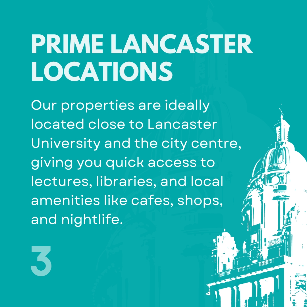 Quality Student Accommodation in Lancaster | Mighty Student Living ...